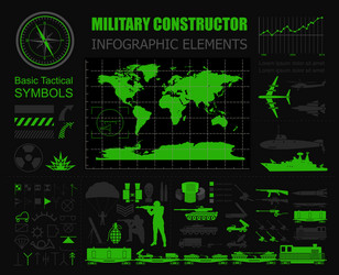 Military infographic template with top powe Vector Image