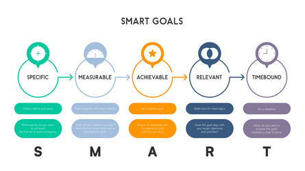 Smart goals infographic with horizontal arrows Vector Image