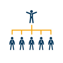 Business organization chart tree company corporate