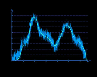 Abstract stock diagrams - trader experience Vector Image