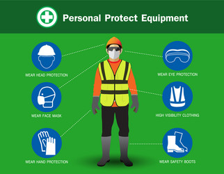 Industrial Safety First Man Vector Images (over 140)