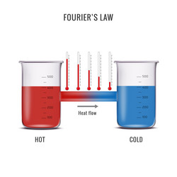 Heat Transfer Vector Images (over 550)