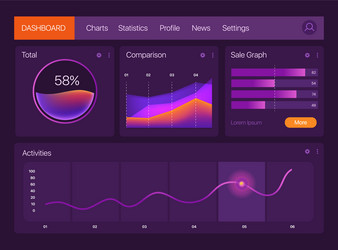 Data dashboard modern infographic ui interface Vector Image