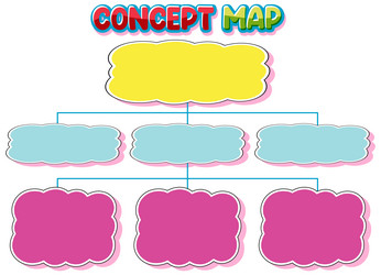 Basic mind map concept for children Royalty Free Vector