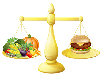 Healthy eating balanced diet Royalty Free Vector Image