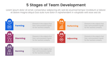 5 stages team development model framework Vector Image