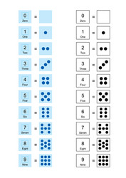 Learn numbers and counting for toddlers Royalty Free Vector