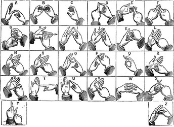 Mute Sign Language Gesture Vector Images (over 330)