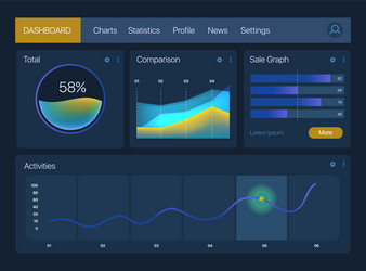 Dashboard infographic template gradient Royalty Free Vector