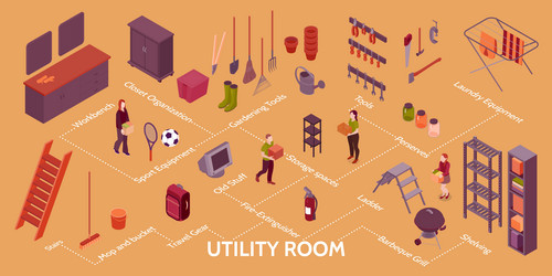 Utility room isometric flowchart Royalty Free Vector Image