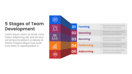 5 stages team development model framework Vector Image