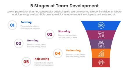 5 stages team development model framework Vector Image