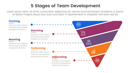 5 stages team development model framework Vector Image