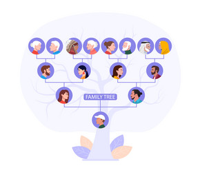 Avatars family tree father mother grandfather Vector Image