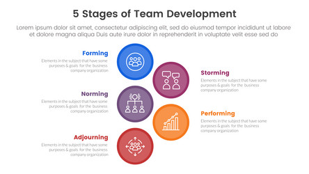 5 stages team development model framework Vector Image