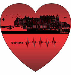 Edinburgh Icon Vector Images (over 520)