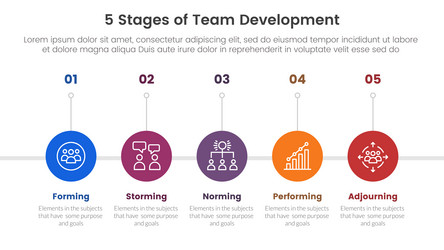 5 stages team development model framework Vector Image