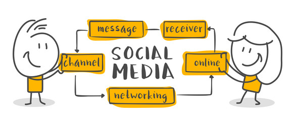 Stick figures social media influencer hand drawn Vector Image