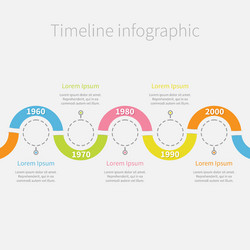 Timeline infographic with snail colored ribbon Vector Image