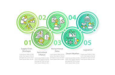 Challenges farmers face circle infographic Vector Image