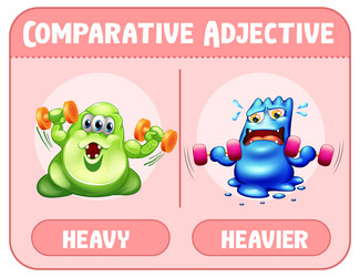 Opposite adjectives heavy and light Royalty Free Vector