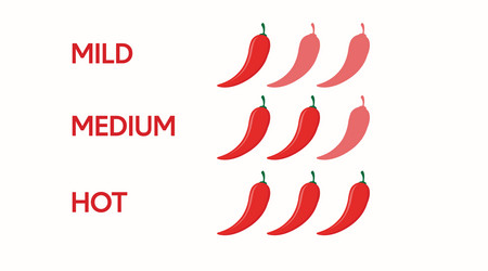 Red chili pepper strength scale indicators Vector Image