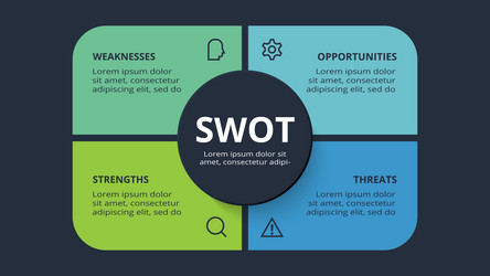 Swot diagram with 4 steps options parts Royalty Free Vector
