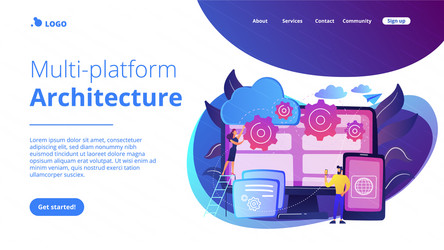 Cross-platform programming concept landing page Vector Image
