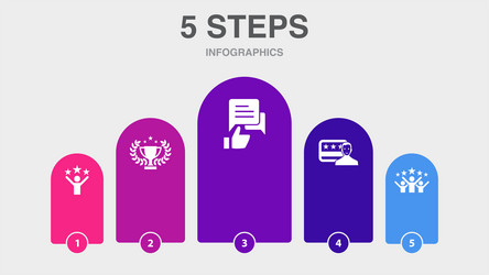 Customer loyalty reward feedback loyalty card Vector Image