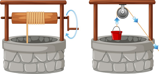 Wells Vector Images (over 180,000)