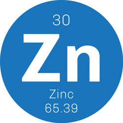 Zinc Chemical Symbol Vector Images (over 340)