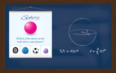 Tor geometric figure and formulas for calculating Vector Image