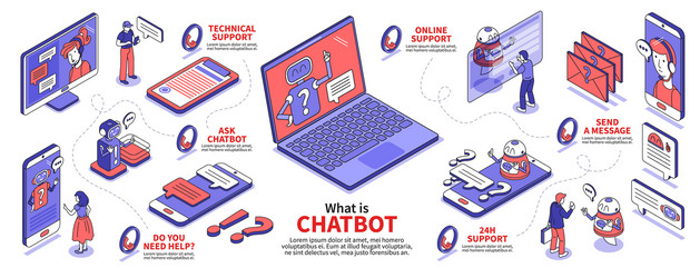 Chat bot collage composition Royalty Free Vector Image