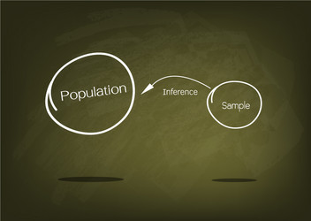 Stratified Sampling Vector Images (over 210)