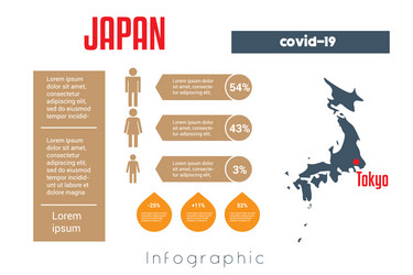 Infographic Infographics Japan Map Vector Images (over 450)