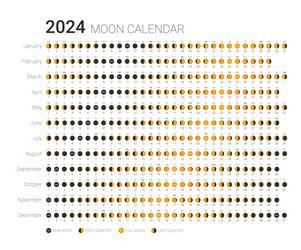 2024 year moon calendar monthly cycle planner Vector Image