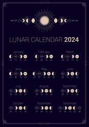 Moon calendar for 2024 year lunar phases schedule Vector Image