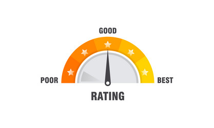Rating scale template satisfaction meter Vector Image