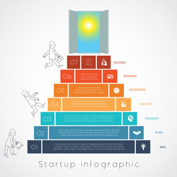 Step Vector Images (over 310,000)