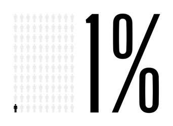 Ninety Percent People Chart Graphic 90 Percentage Vector Image