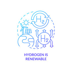 Hydrogen Logo Vector Images (over 1,100)