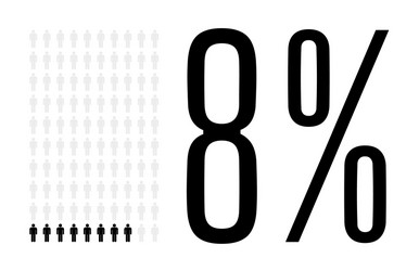Eight People Vector Images (over 2,800)