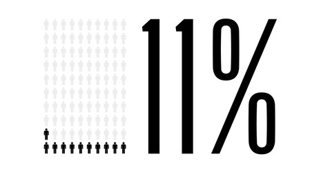 Number 11 Vector Images (over 2,900)
