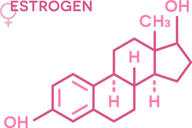 Estrogen Vector Images (over 1,100)