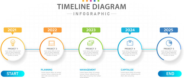 Infographic timeline diagram with project planner Vector Image