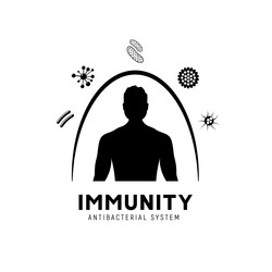 Immune system icon logo health bacteria virus Vector Image