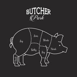 Pork meat butchery icon Royalty Free Vector Image