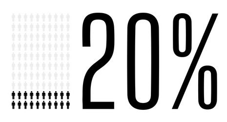 20 Percent Chart Vector Images (over 470)