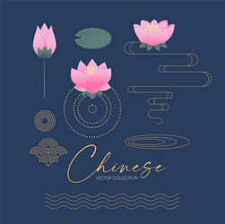 Chinese Elements Vector Images (over 100,000)
