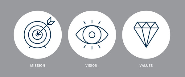 Vision Values Mission Symbol Vector Images (over 1,000)